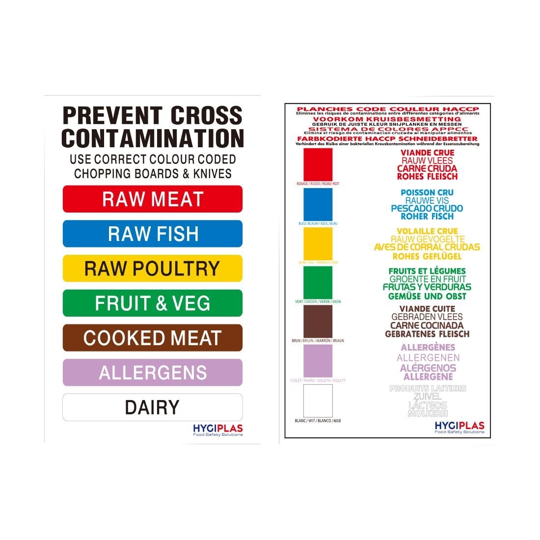 Hygiplas Colour Coded Wall Chart with Allergens - FY214